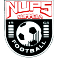 ️UNIKCUP - fudisturnaus.com